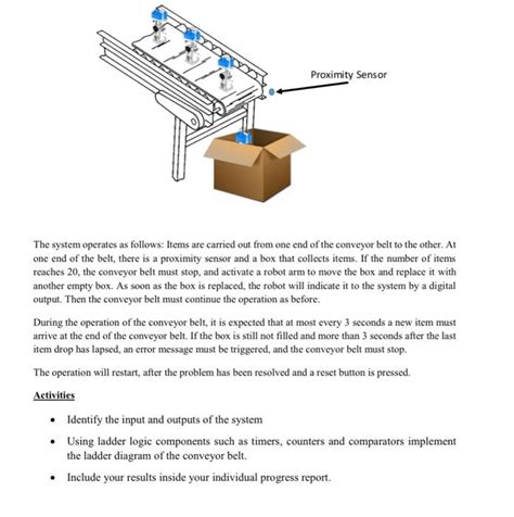 Solved Identify The Input And Output Also The Ladder Digram