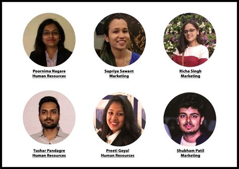 Shubham Patil On Linkedin Internship Liveproject Intern Marketing Opportunity Experience