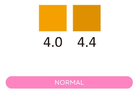 Silex Vaginal Infection