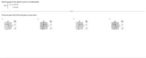 Solved Sketch The Graph Off And Determine Where Fis Chegg