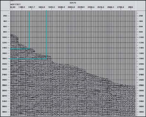 A Super Cmp Gather From The 3d Data Download Scientific Diagram