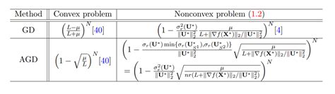 Provable Accelerated Gradient Method For Nonconvex Low Rank