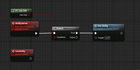 replication help r unrealengine