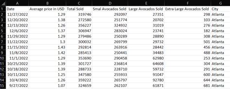 Reconocimiento De Dígitos Mnist En Python Codigospython