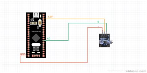 37种传感器（十）之手指心跳检测模块stduino Nanoanduno手指测心跳传感器 Csdn博客