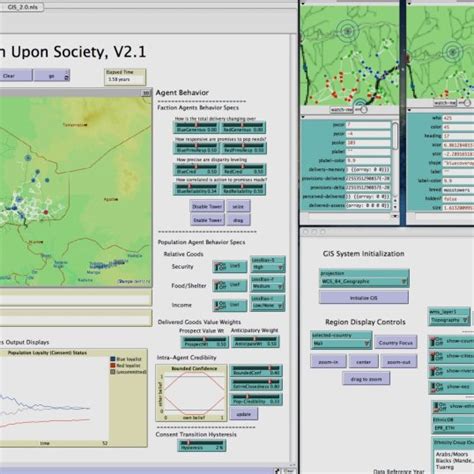 An Example Model Of How Social Networks Influence The Emergence Of
