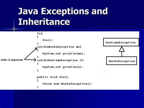 Ppt Java Exceptions Handling Error Detection And Flow Control