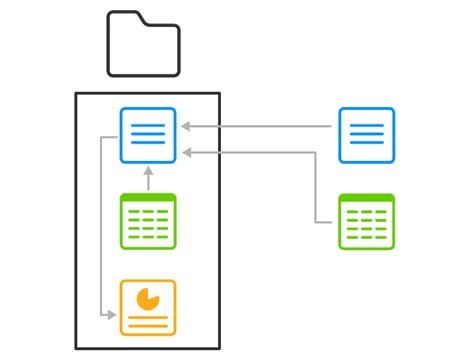 use the linked files report support center