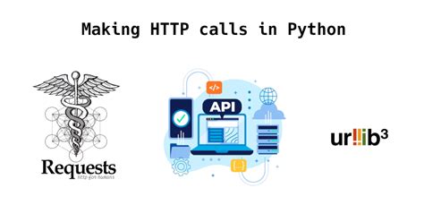 Nikhil Akki On Linkedin Python For Web Backend Requests Vs Urllib3