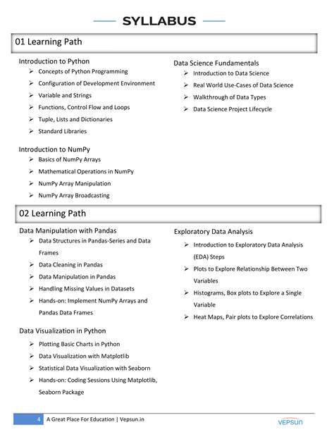 Artificial Intelligence Certification Pdf