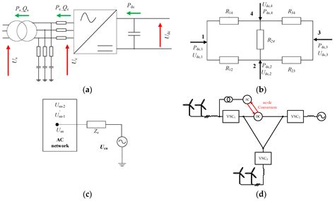 an adaptive voltage reference based multi objective optimal control