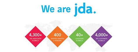 Robinsons Supermarket Automates Inventory And Replenishment With Jda