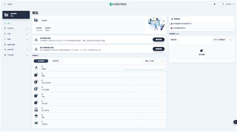 59 张高清大图，带你实战入门 kubesphere devops