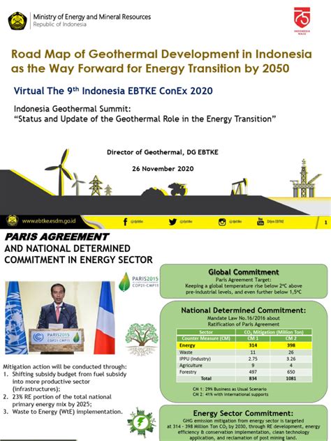 Ebtke Connex Indonesia Geothermal Development Road Map Pdf Renewable Energy Natural