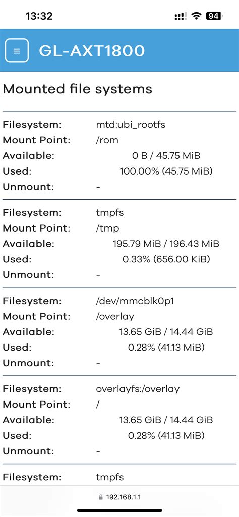 Extroot Configuration Routers GL INet