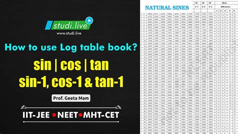 How To Use Log Table Book Learn Sin Cos Tan Sin 1 Cos 1 And Tan 1 Youtube