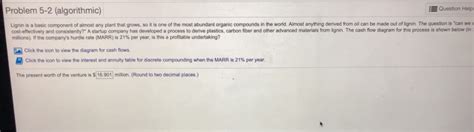 solved problem 5 2 algorithmic question help lignin is a