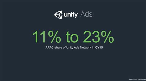 Supercharge Your Game With Unity Ads And Unity Analytics Angelo Ferro Ppt