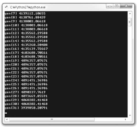 Progress Of Genetic Algorithm Download Scientific Diagram