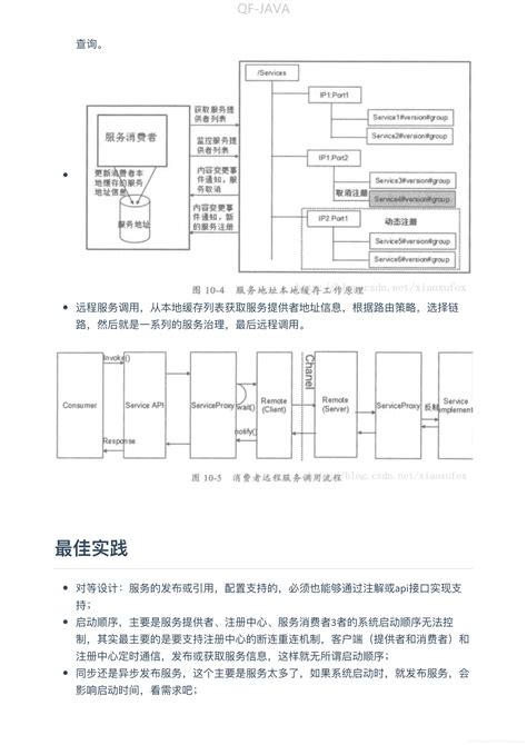 Java面试题大全：分布式框架原理7java面试分布式原理 Csdn博客