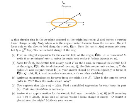 Solved P X R A Thin Circular Ring In The Xy Plane Chegg