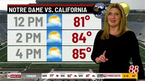 Tara S A M Saturday Forecast Youtube