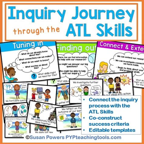Ib Pyp Inquiry Cycle Through The Atl Skills Interactive Bulletin Grades 3 5