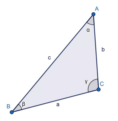 Triangle Obtus Quest Ce Que Cest Définition Et Concept