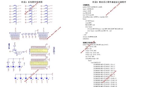 基于系统可编程逻辑门阵列 Fpga 的简易电子琴设计电子毕业设计论文网