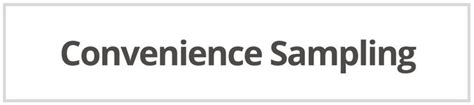 6 Sampling Techniques How To Choose A Representative Subset Of The