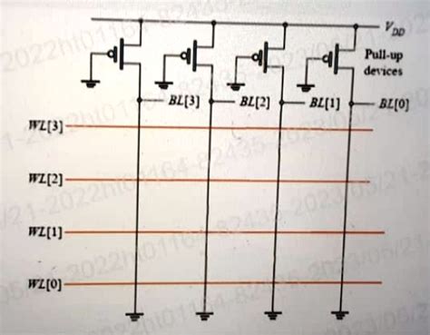 wz[3] wz[2] wz[1] wz[0] bl[3] bl[2] bl[1] bl[0] v dd pull up devices