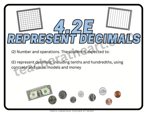 Represent Decimals In Words Place Value Models And Money Represent Decimals In Words Place Value Models And Money