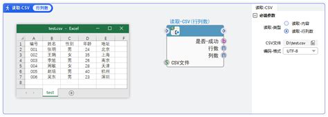 读取 CSV 朗思IDE 在线手册