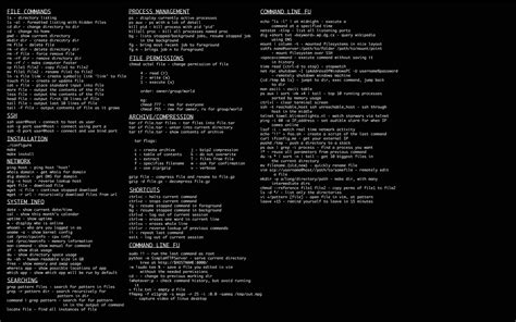 Ross Larson S Tech Blog Linux Command Line Wallpapers