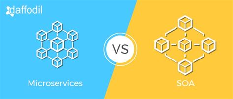 microservices vs service oriented architecture soa fundamental