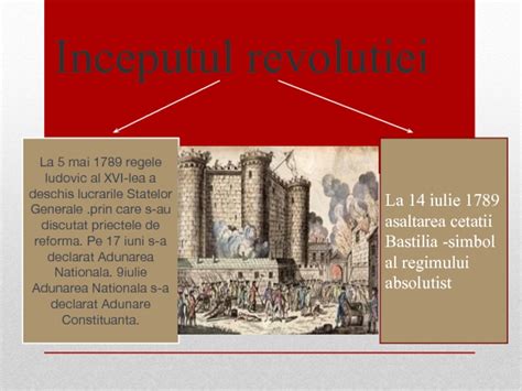 Revolutia Franceza