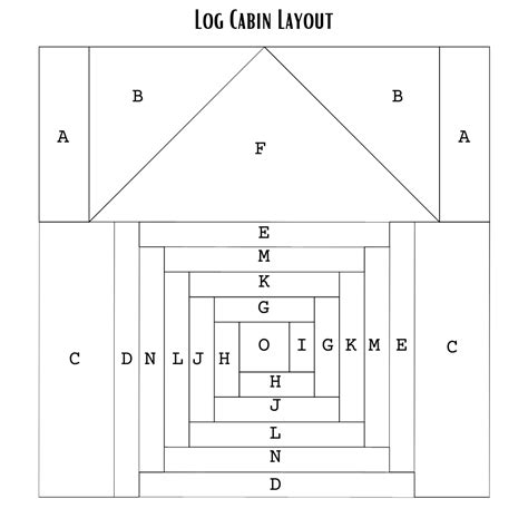 Log Cabin House Block Create Beautiful Quilts