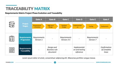 Requirements Traceability Matrix Template Sample Template Samples