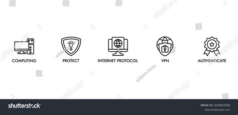 Ipsec Banner Web Icon Set Vector Stock Vector Royalty Free 2618453269 Shutterstock