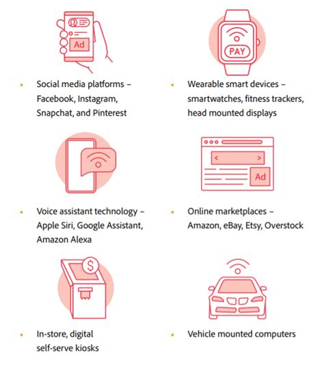 Best Headless Ecommerce Platform Full Guide Elogic