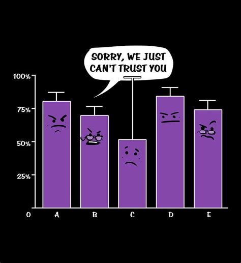 Data Analysis Science Digital Art By Nikolay Todorov Fine Art America
