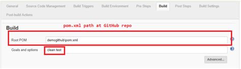 Github Repository Integration With Jenkins To Trigger Build Inviul