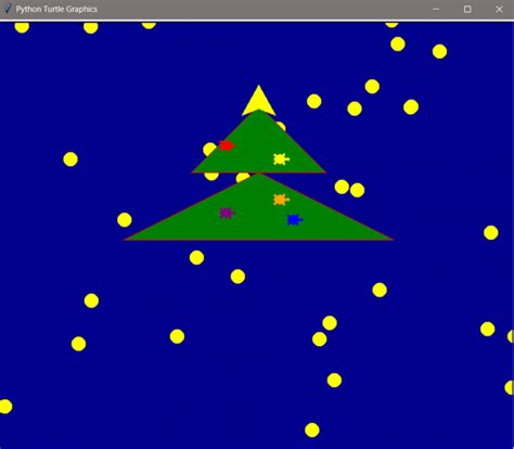 Weihnachtsbäume Mit Python Infho