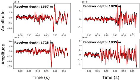 A C Shows Another Example Of A Noisy Microseismic Event Its