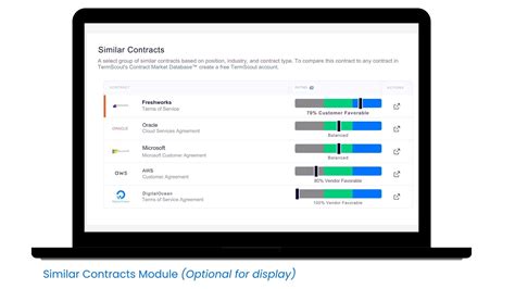 What Is Contract Analytics Ai Powered Insights From Termscout