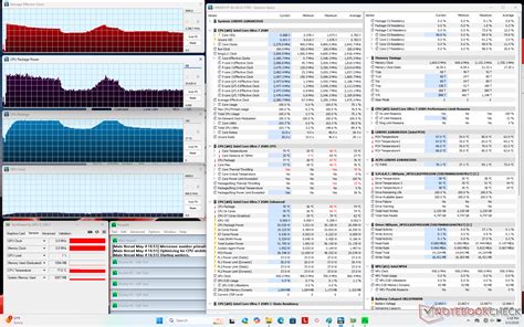 An Lisis Del Convertible Lenovo Thinkpad X En Gen Excelente Eficiencia Con Intel Lunar