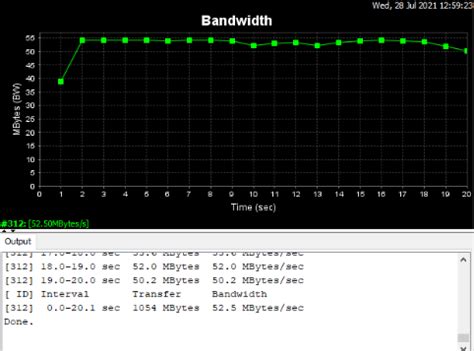 KB450434 Network Benchmarking With IPerf 45Drives Knowledge Base