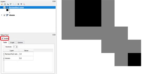 6 Raster Analysis — Principles Of Gis And Remote Sensing 400