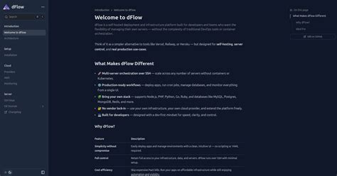 Welcome To Dflow Dflow Dflow Docs