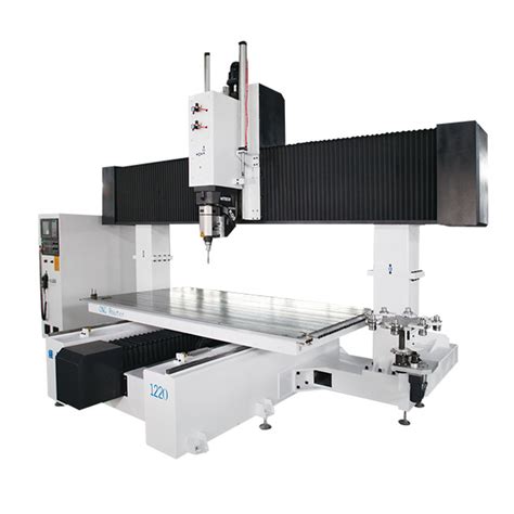 AXIS CNC ROUTER From China CNC Machine Manufacturer IGoldenCNC